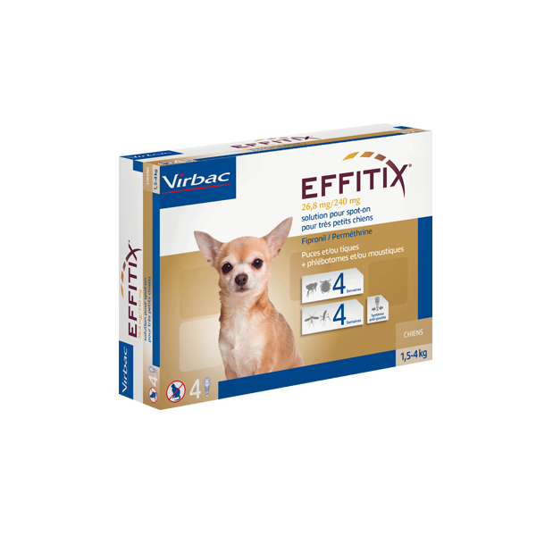 EFFITIX® Spot-On Solution for Dogs